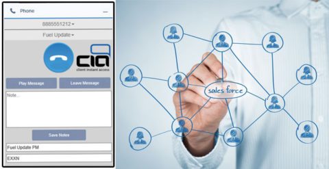 Using CIA’s Integrated Dialer With Salesforce